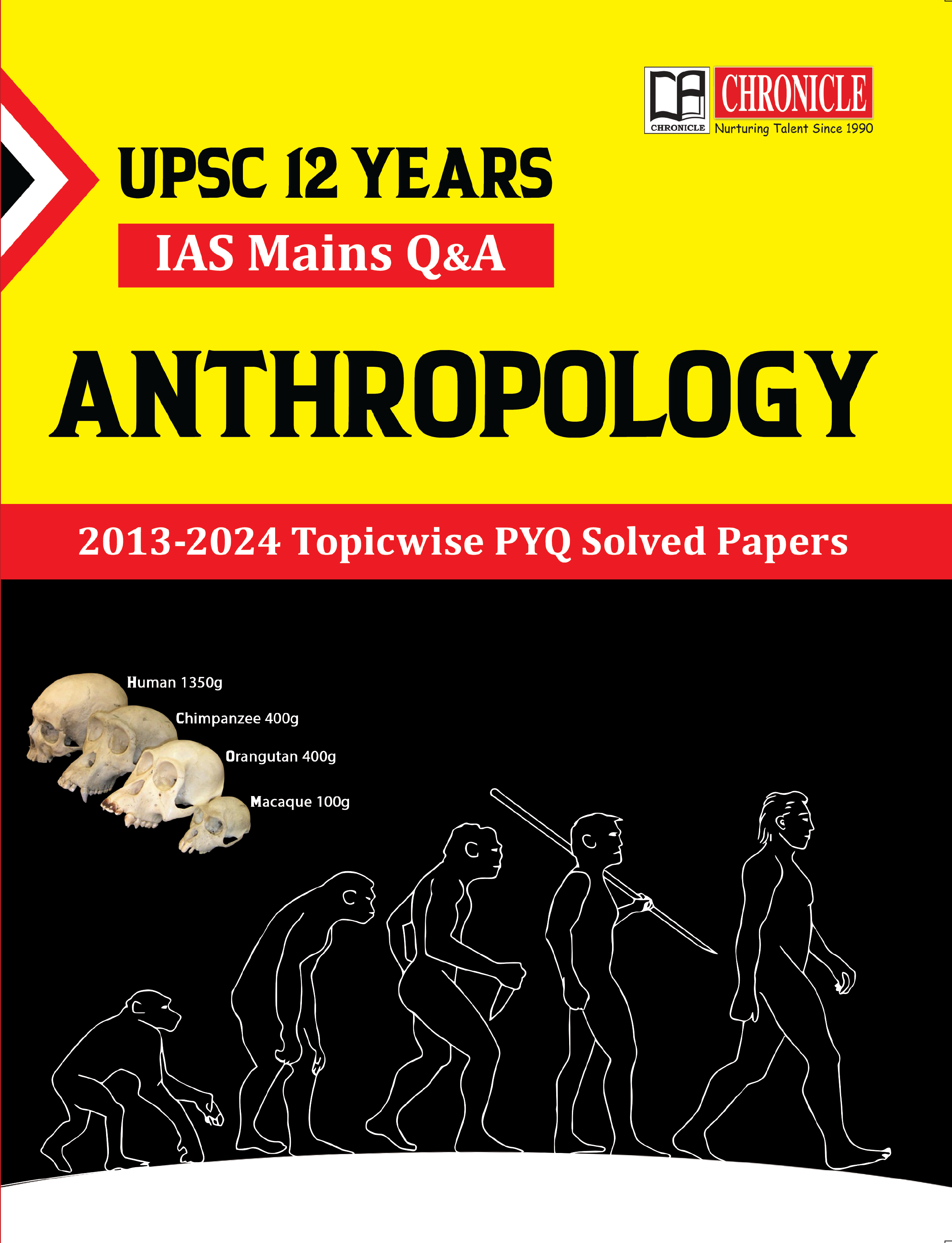 Anthropology IAS Mains TopicWise PYQ Solved Papers